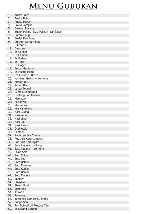 Menu Gubukan – Cahaya Mandiri Catering